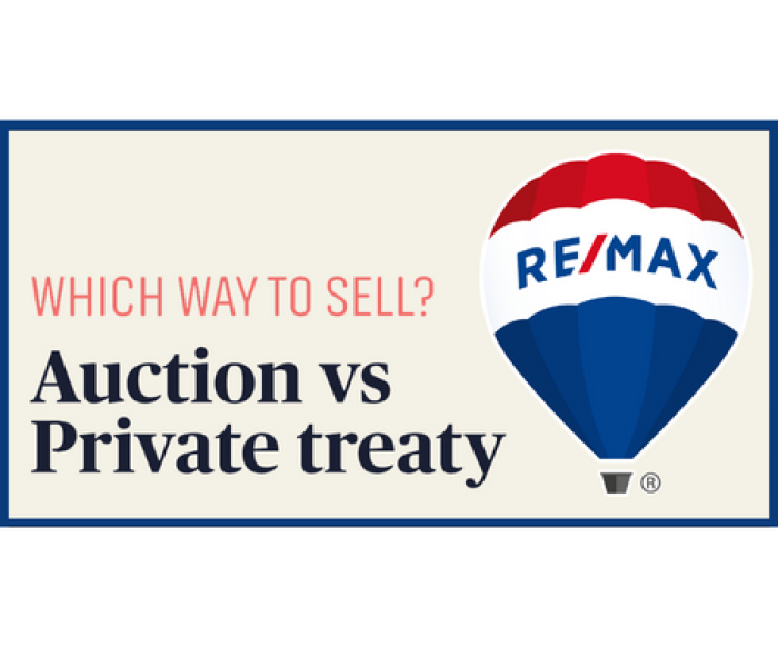Private Treaty vs. Modern Method Auction vs. Traditional Auction: Pros ...